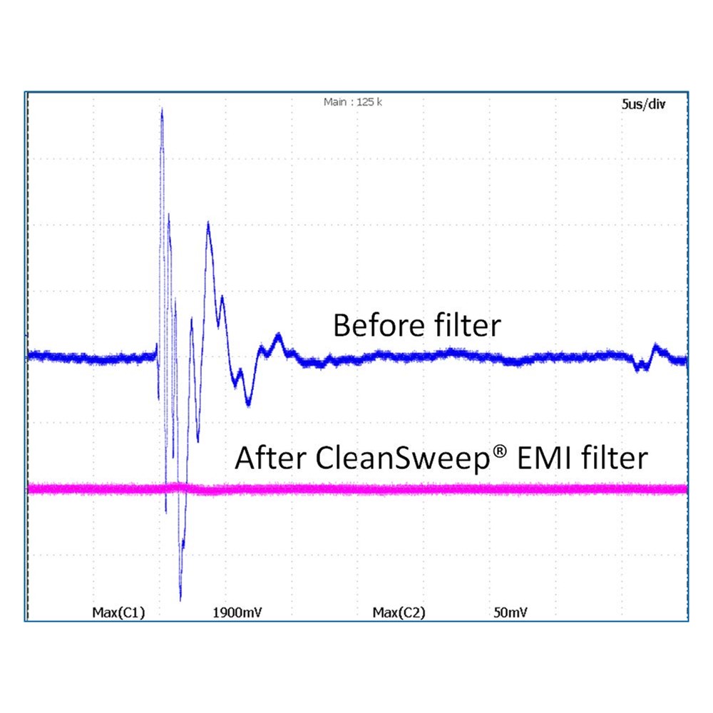 Products > CleanSweep® 10A AC Power Line EMI Filter - Dou Yee Enterprises