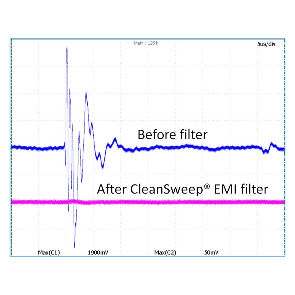 Products > CleanSweep® 3A AC Power Line EMI Filter - Dou Yee Enterprises